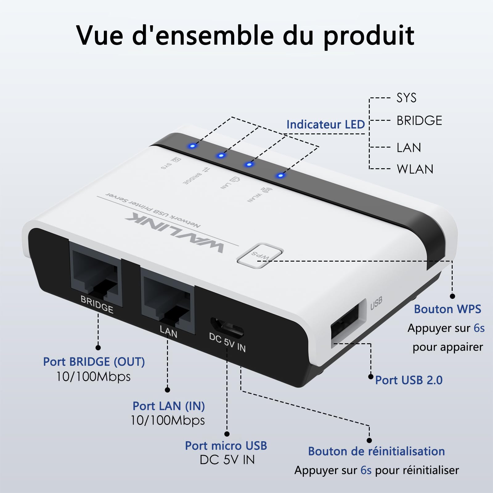 Wireless Usb Print Server TP Link TL WPS510U 150Mbps Pocket Sized