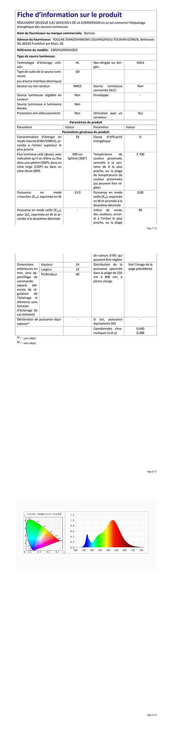 Jaenmsa Ampoule G9 33W 230V Dimmable Blanc Chaud, Ampoule Halogène G9 ...