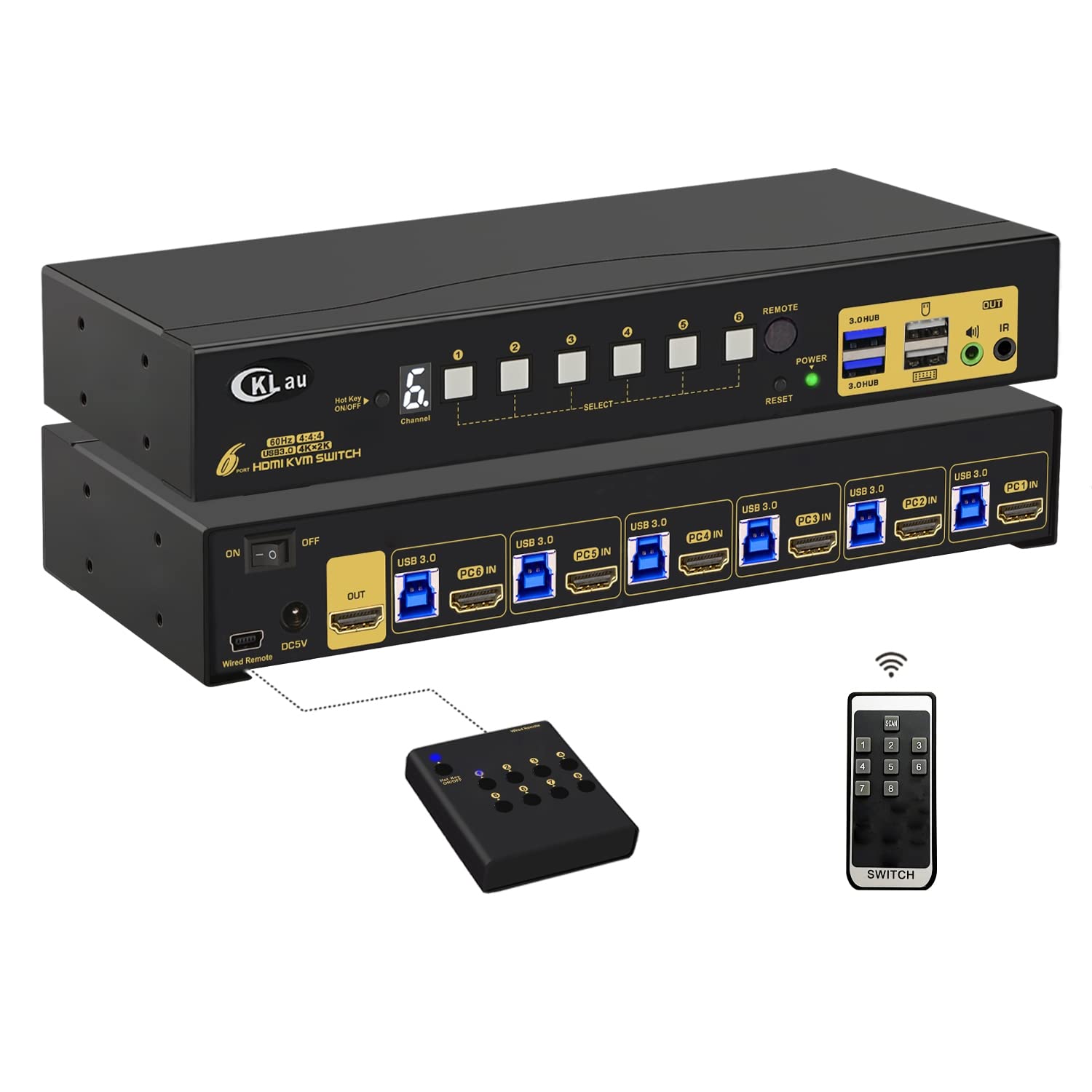 Amazon.com: CKLau 6 Port Rack Mount KVM Switch HDMI 2.0 4K60Hz with ...