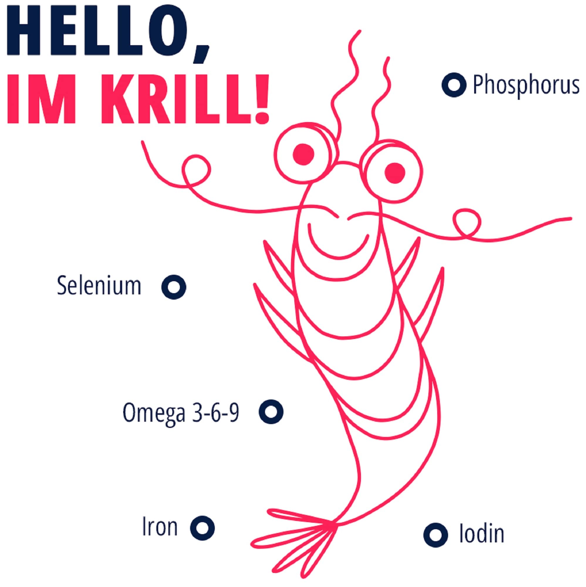 Krill Cartoon