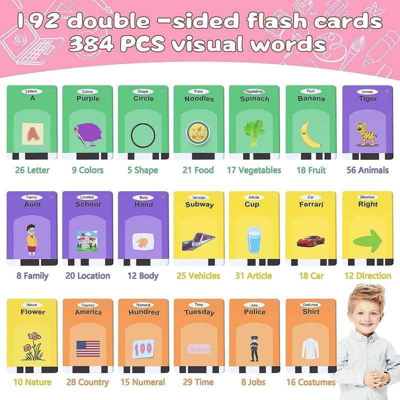 Talking Flash Cards,Preschool Learning Reading Machine with 384 Sight ...