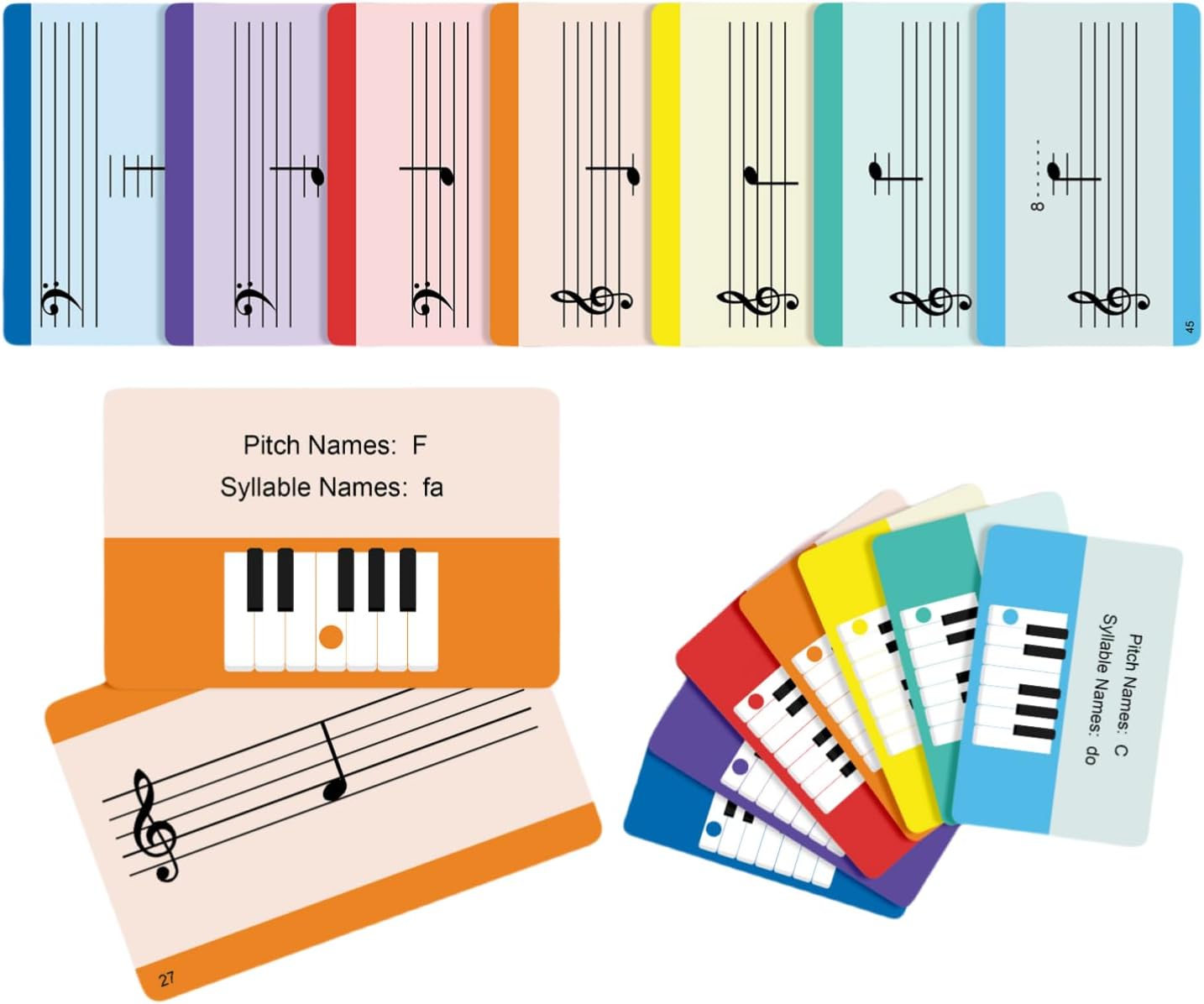 Amazon.com: Piano Notes Flashcards - Study Aid for Beginners and ...