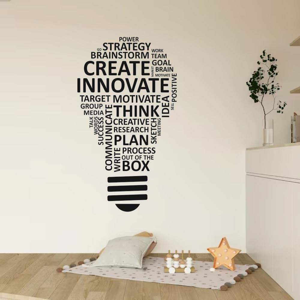 Akki World Motivational Wall Sticker - Office - Corporate - Business - Inspirational ...