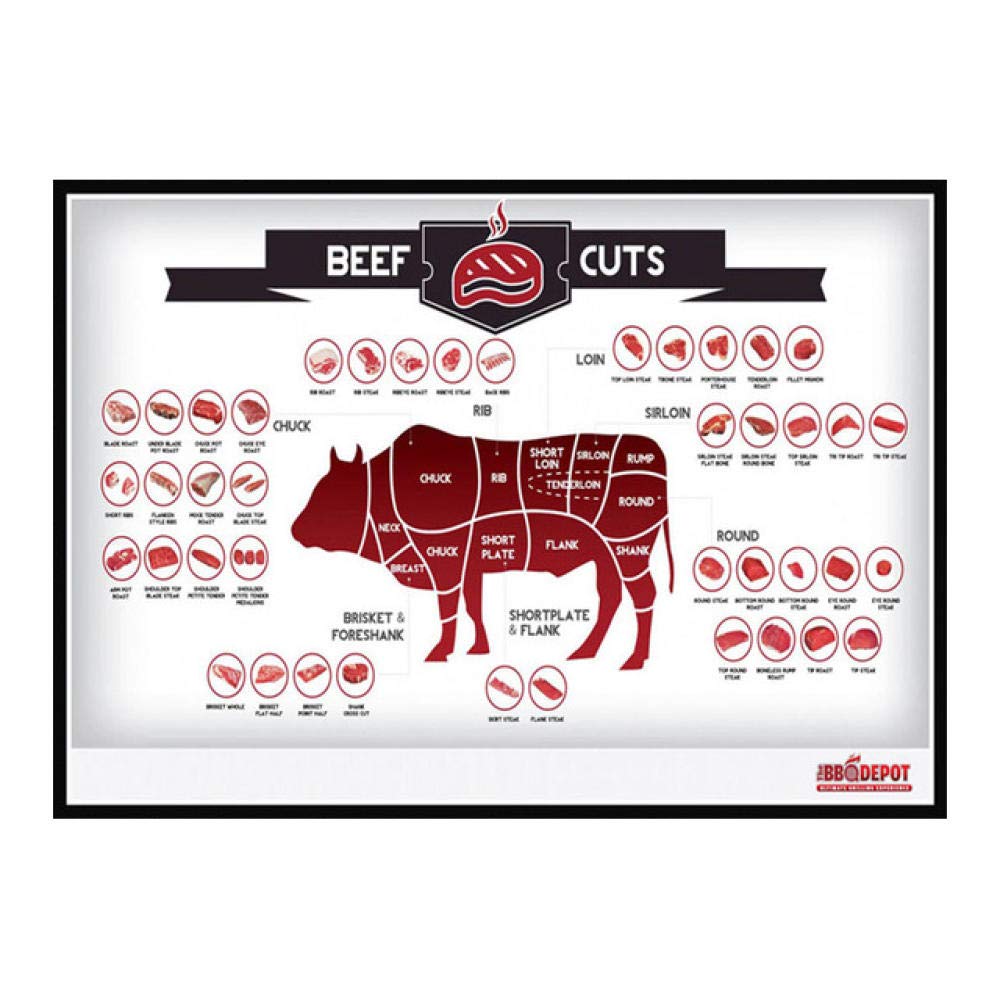 Cattle Butcher Chart Wall Art Beef Cuts Poster Nordic Style ...
