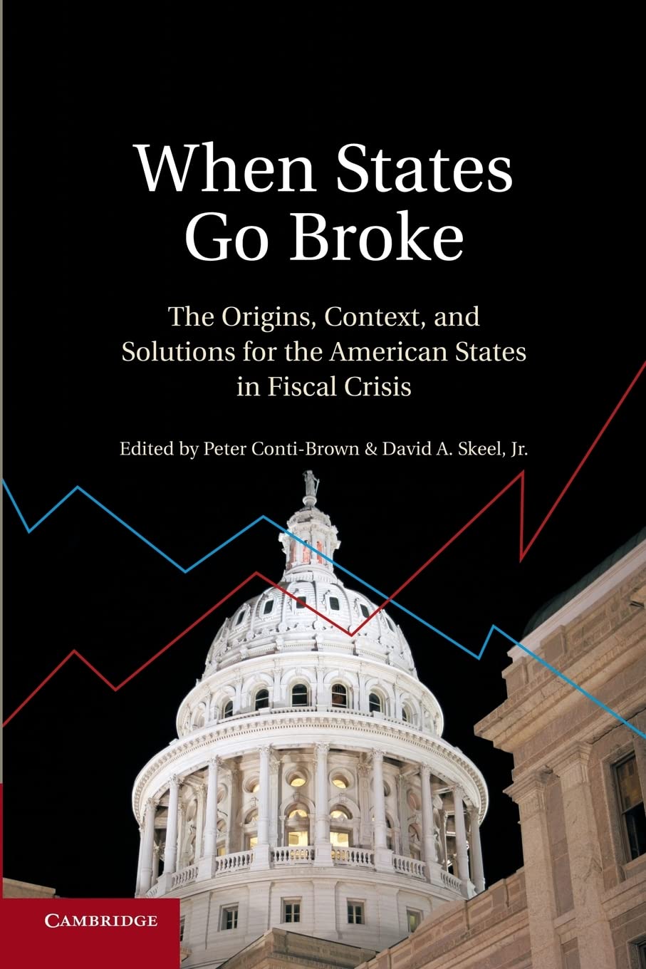 When States Go Broke: The Origins,... by Conti-Brown, Peter
