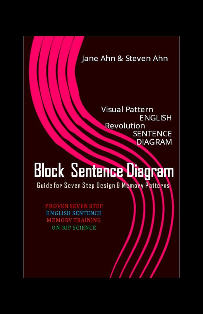 Amazon.com: Block Sentence Diagram Guide and Design: Guide for Visual ...