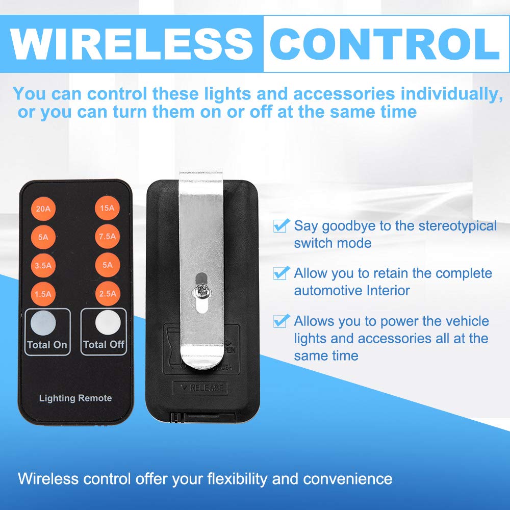 Buy BUNKER INDUST Wiring Control Box Wiring Hamess Kit with Fuse Relay ...