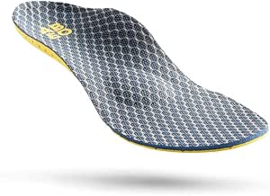 Amazon.com: ABEO Metatarsal Max Insoles for Men | Plantar Fasciitis ...