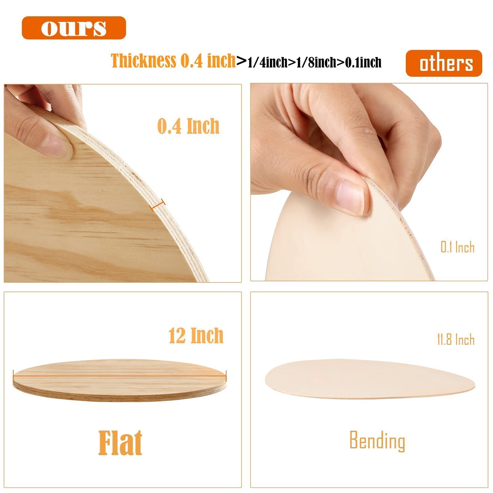 2/5 Inch Thick Wood Circles for Crafts,12 Inch Unfinished Wood Rounds,5 ...