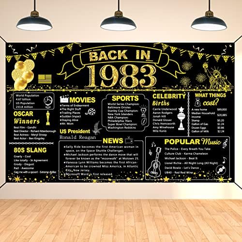 Amazon.com: Party Like It's 1983 Banner, 40th Birthday Anniversary ...