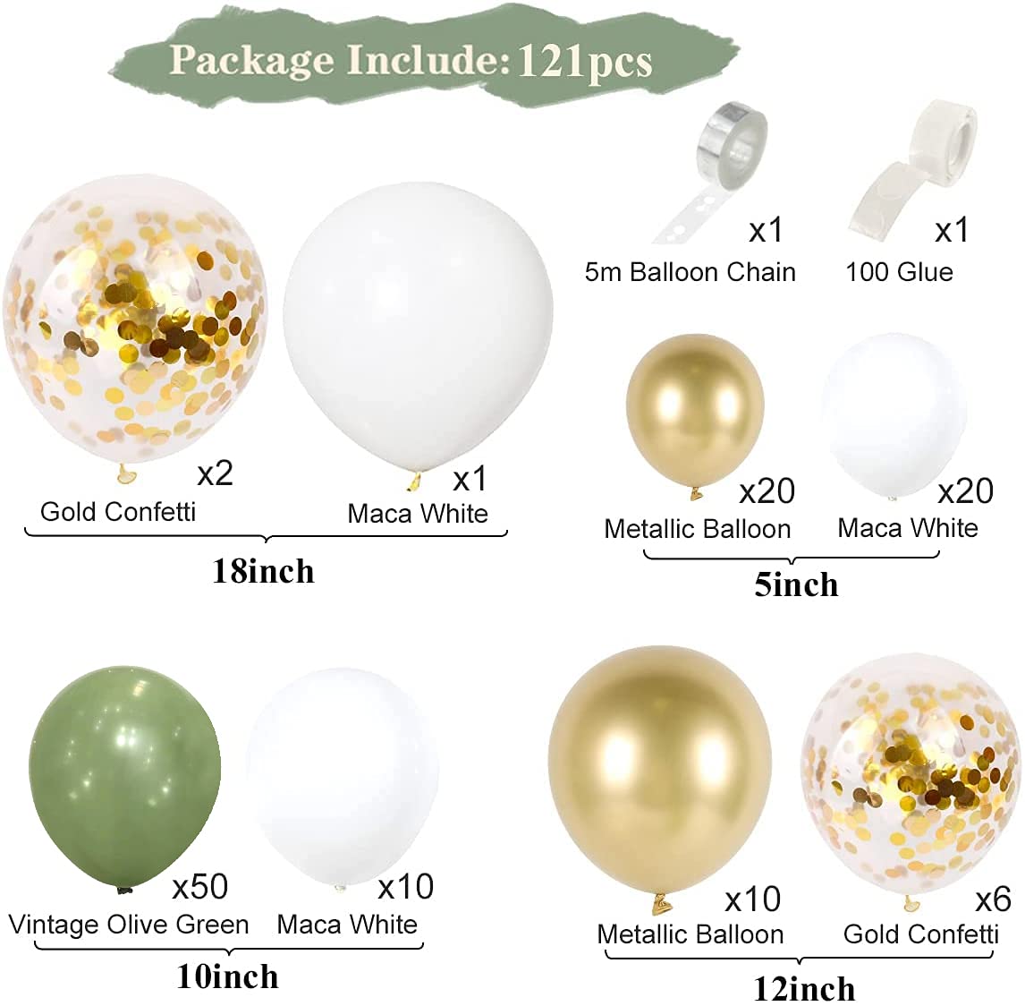 Sage Green Balloon Arch Kit, 121pcs Olive Green Balloon Garland Kit ...