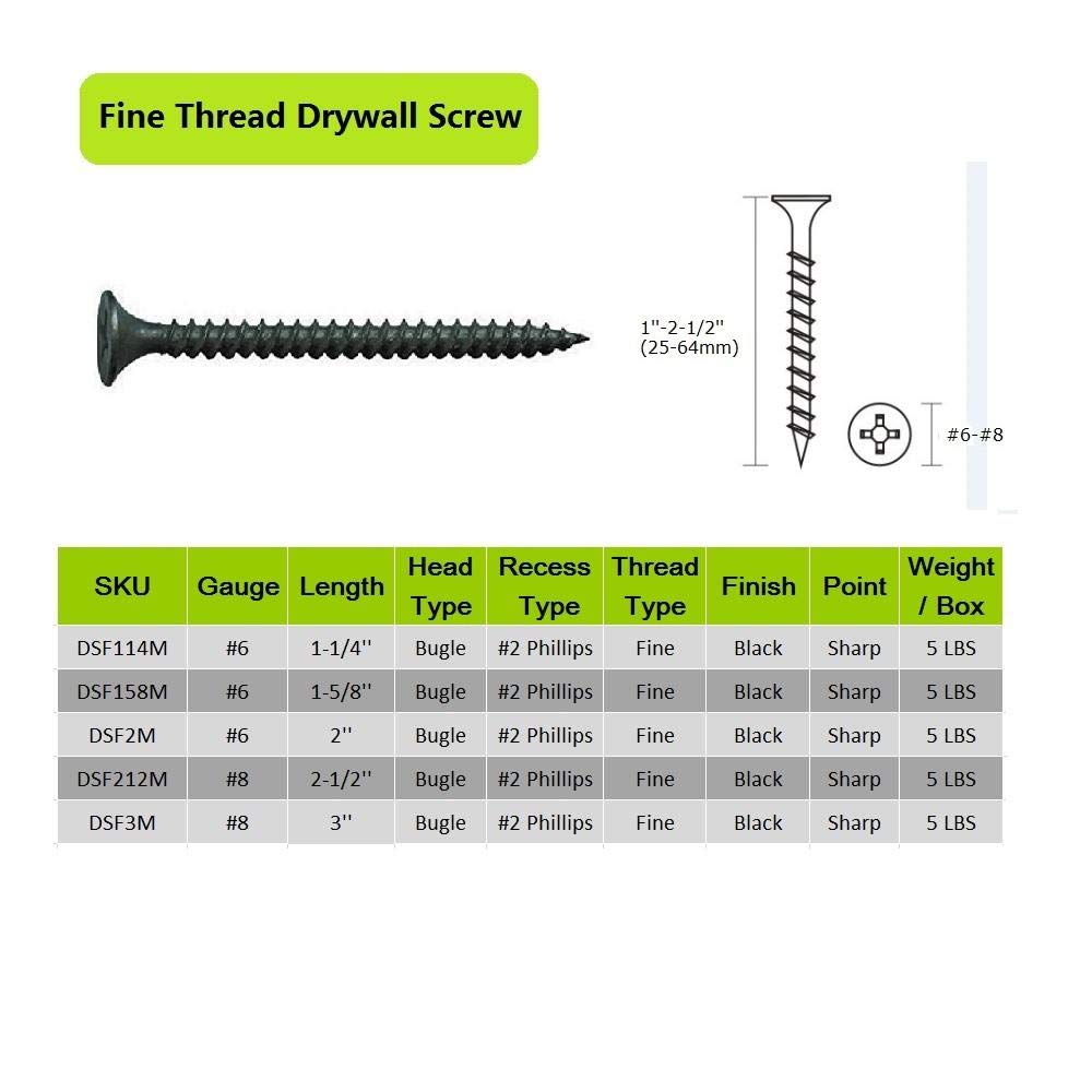 Tornillos Para Gypsum Yeso Rosca 57 OFF Tratenor es