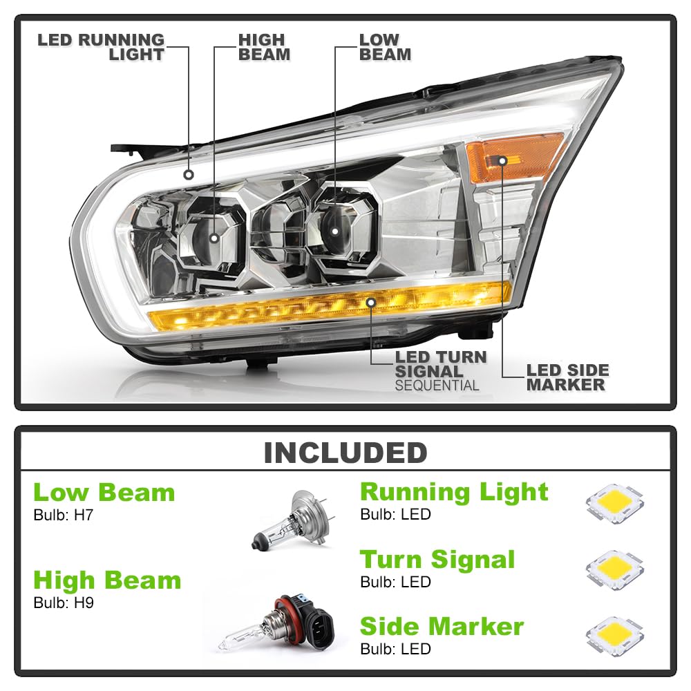 Snapklik.com : For 2015-2023 Ford Transit 150 250 350 Halogen Upgrade ...