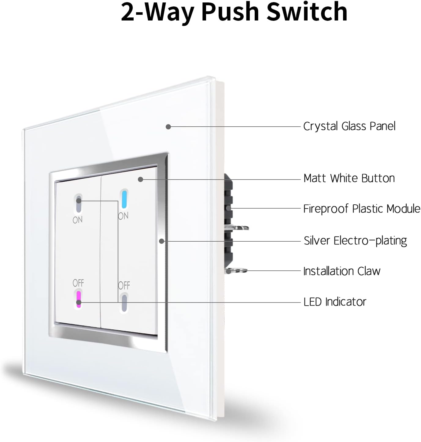 CNBINGO Double Recessed Rocker Wall Switch with White Glass Panel ...