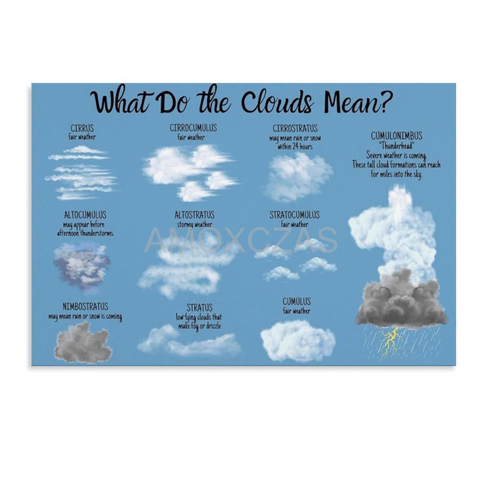 Todos Los Tipos De Nubes Los Tipos De Nubes Y Su Significado 22