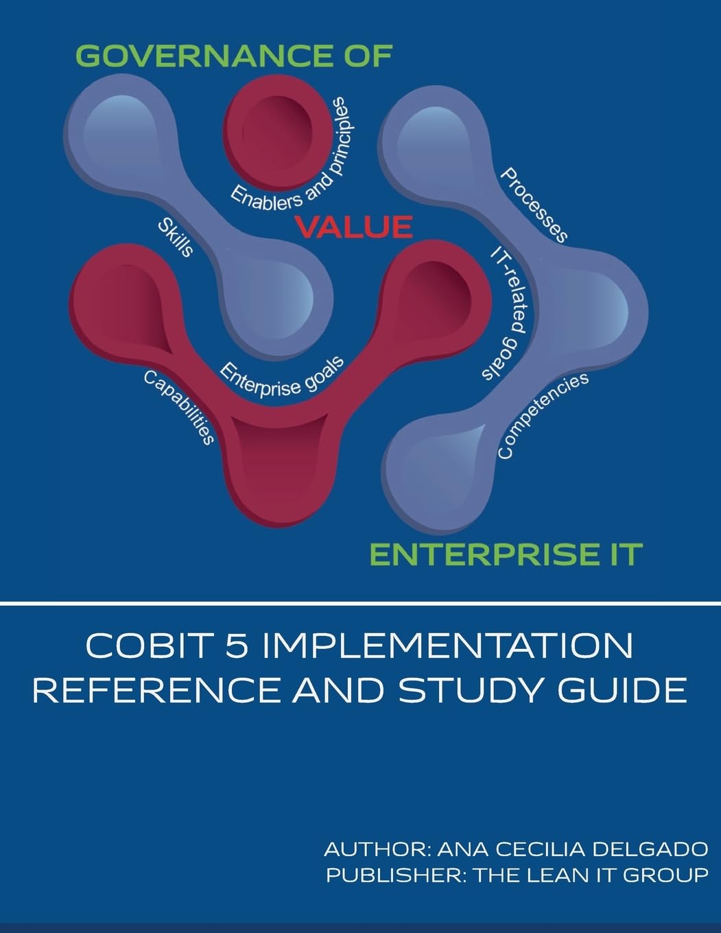 COBIT 5 Implementation and Reference Guide: 9781540872593: Computer ...