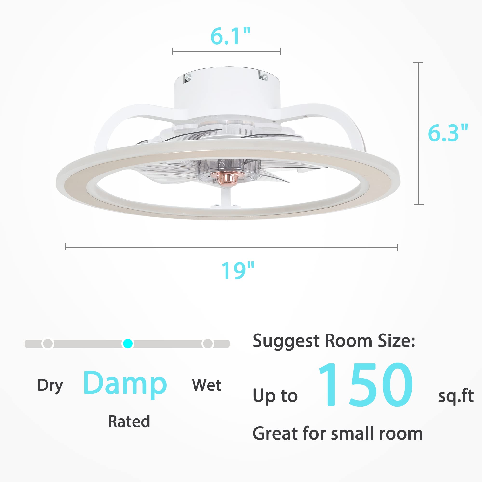 HUMHOLD Modern 19" Ceiling Fan with Lights and Remote Control ...