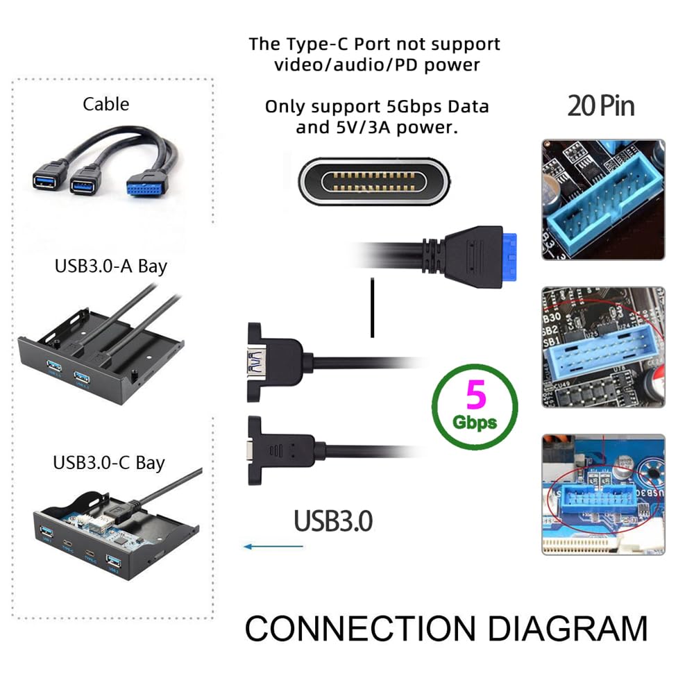 Usb 3 Port Logo Square Single Port USB 3.0 Panel