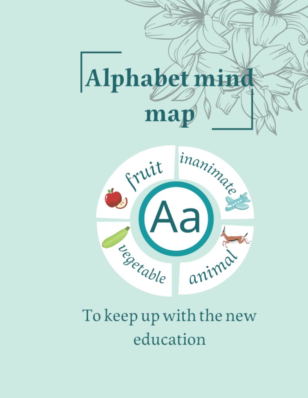 Alphabet Mind Map The Book Includes The Alphabet And Mind | Desertcart ...