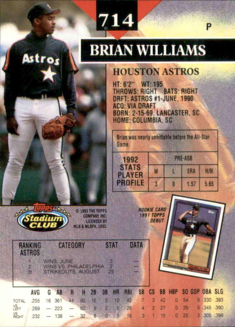 Brian Williams 1990