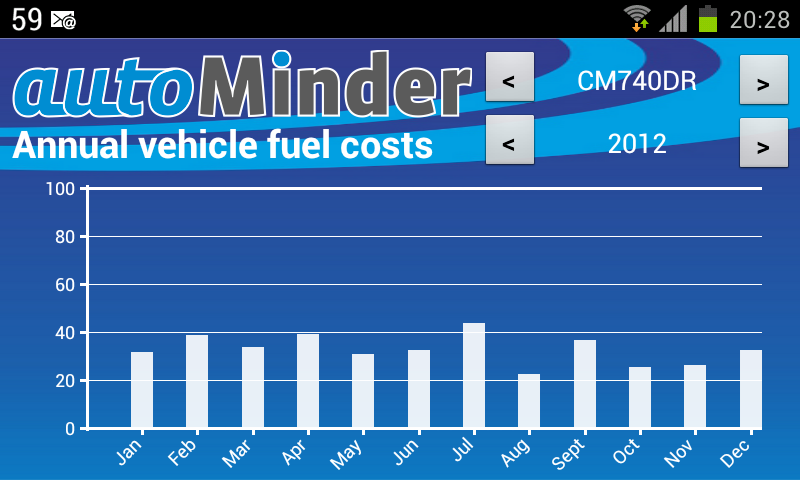autoMinder - App on Amazon Appstore