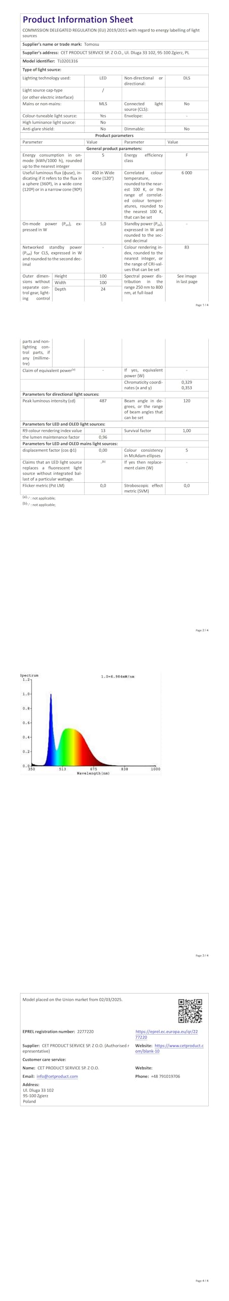 QVIS SFR Lite Quad Colour Temperature Fire Rated Recessed Ceiling LED ...