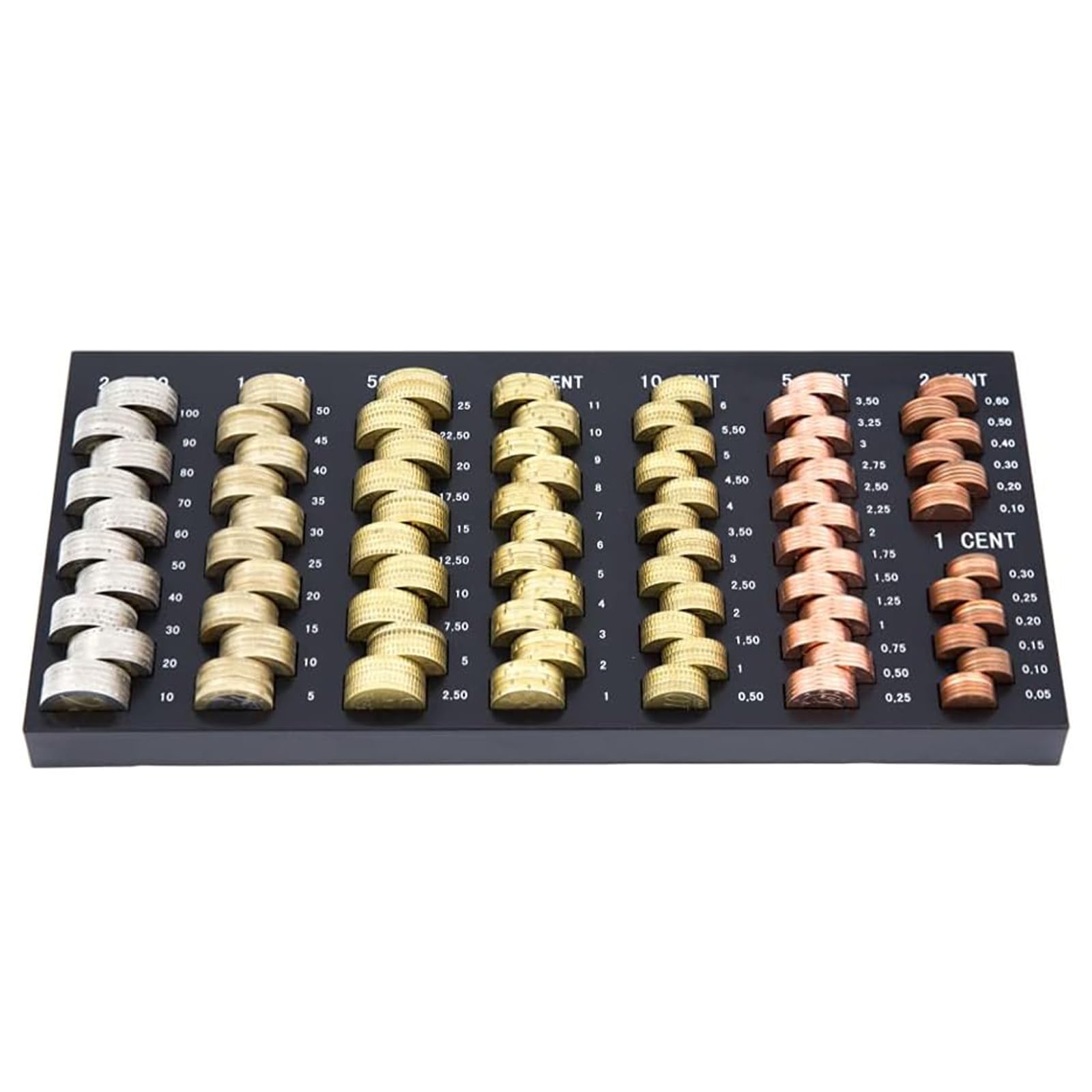 Tabla De Conteo De Monedas