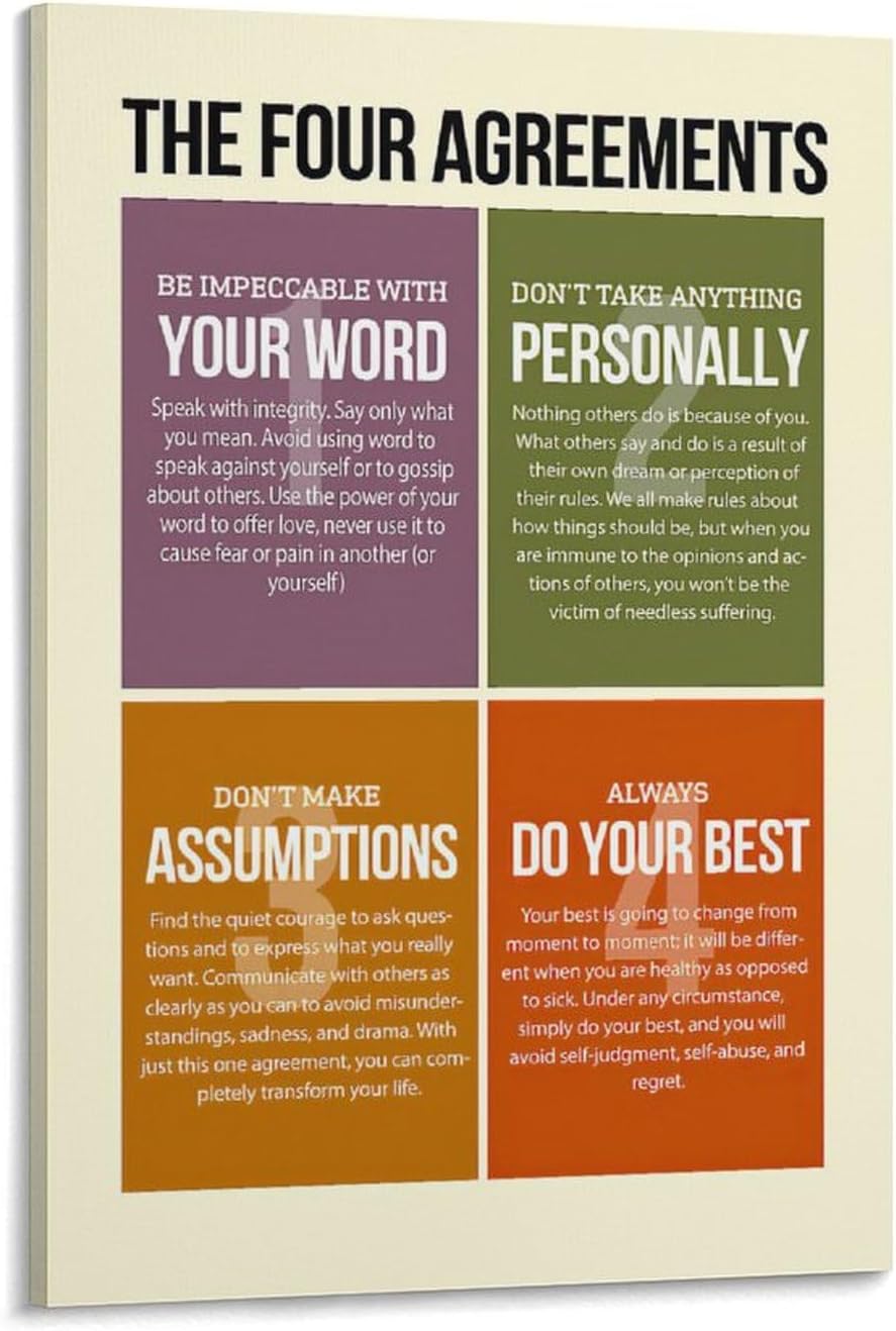 Amazon.com: The Four Agreements Poster Art Gift Poster Motivational ...