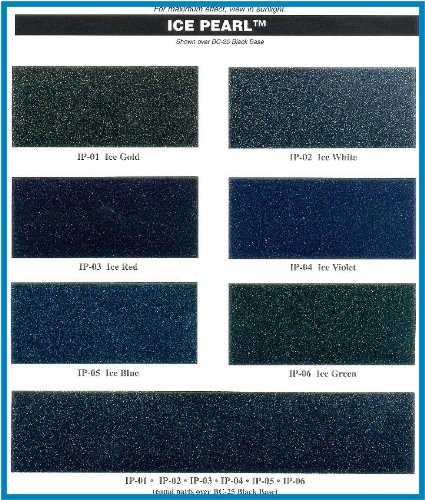House Of Kolors Paint Chart Metallic