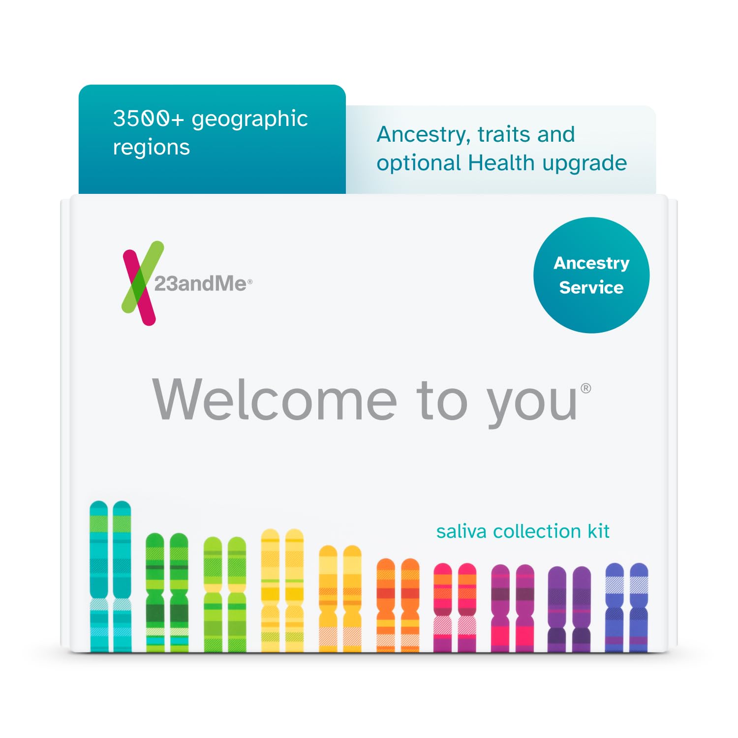 Amazon.com: 23andMe Ancestry Service - DNA Test Kit with Personalized ...