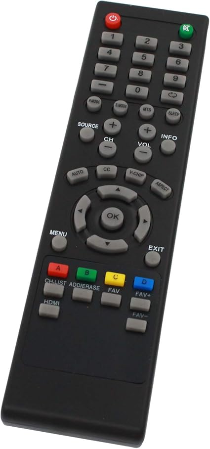 Amazon.com: Replacement for Seiki 84504503B01 TV Remote Control ...
