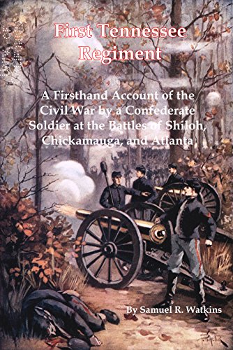 Civil War Tennessee Regiments