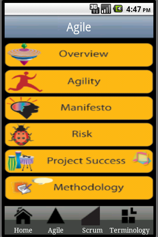 Agile Scrum Cheat Sheet for PMP - App on Amazon Appstore
