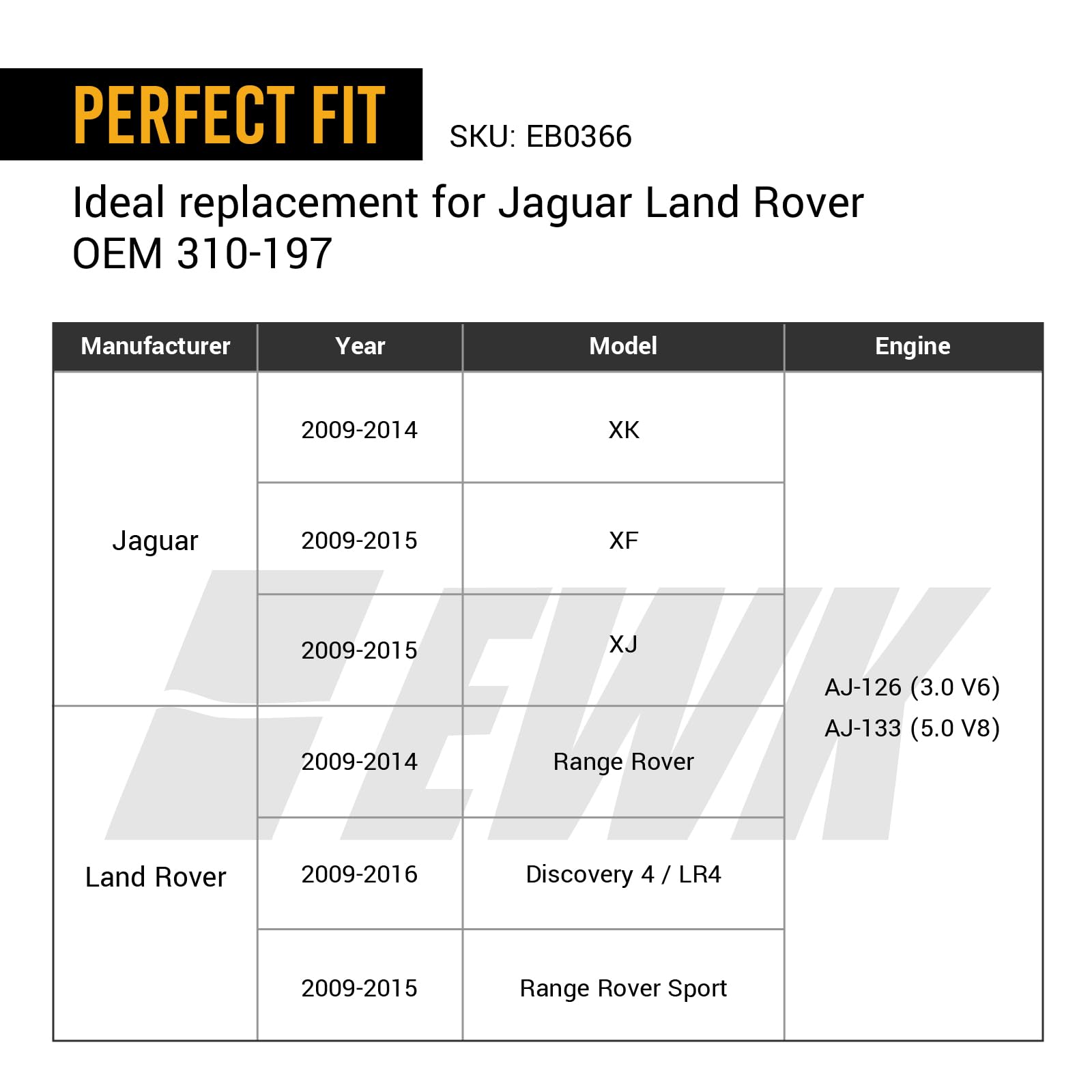Snapklik.com : EWK Jaguar/Land Rover Fuel Injector Removal/Installation ...