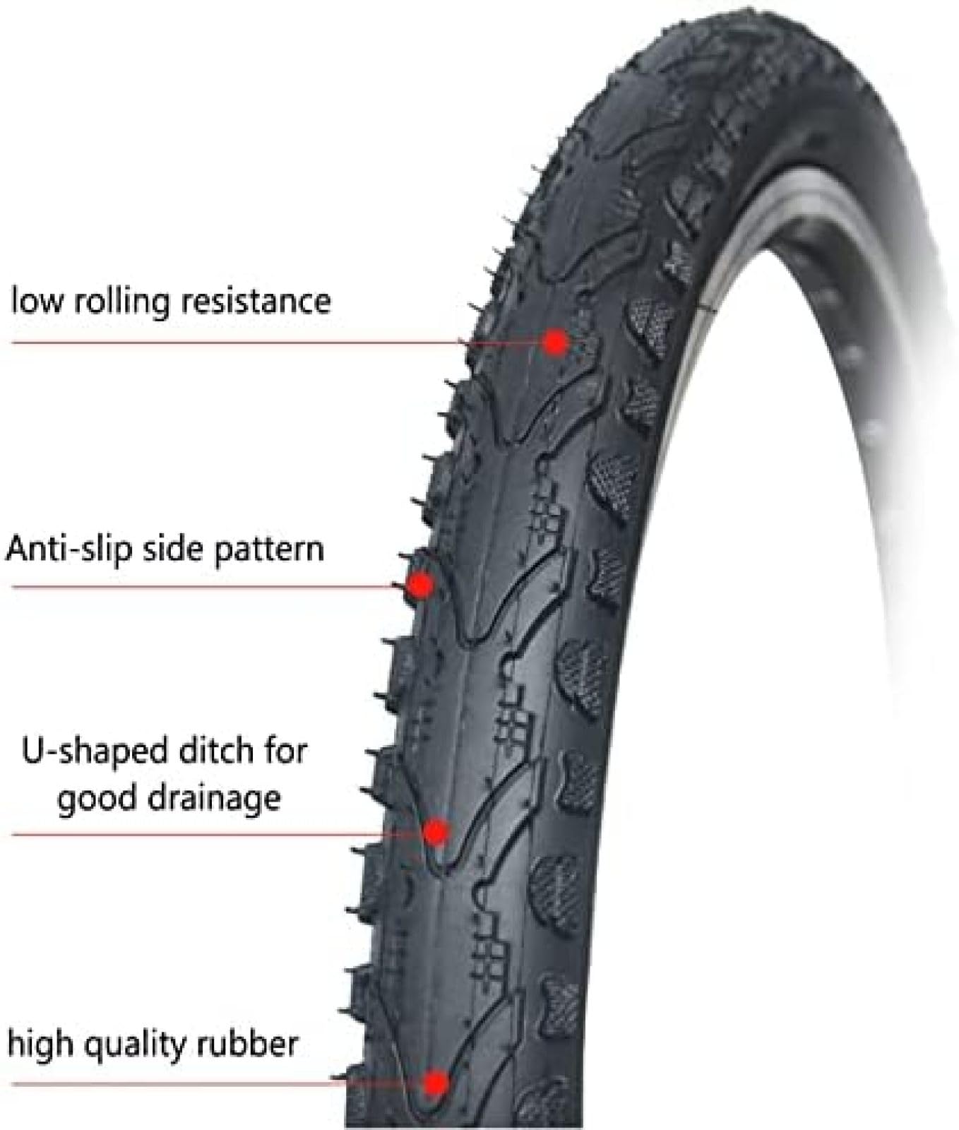 Giant Comfort ATB, Wire Bead, Hybrid Bike Tire 26 X –, 58% OFF