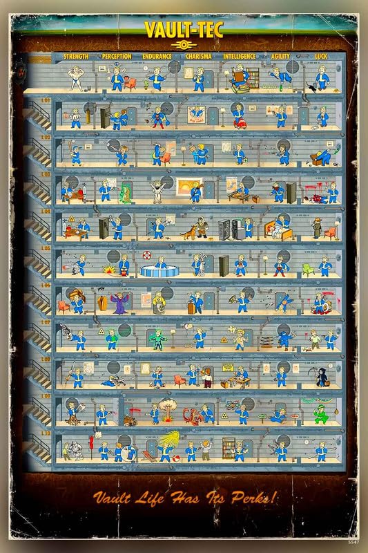 POSTERDADDY Vault-TEC Perks Fallout 4 Video Game Series 4 Poster ...