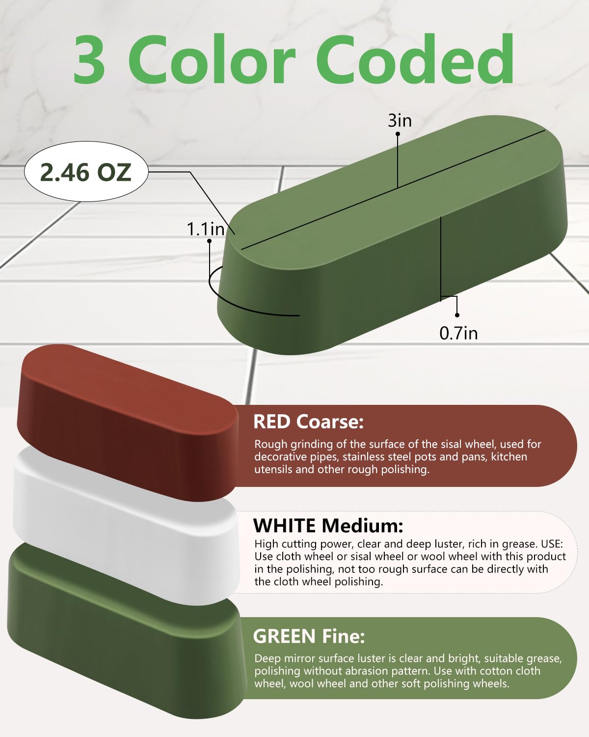 Polishing Compound Color Chart