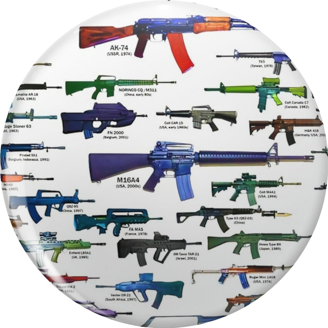 Amazon.com: Assault Rifles And Carbines Chart Pin Lapel Pin Brooch ...