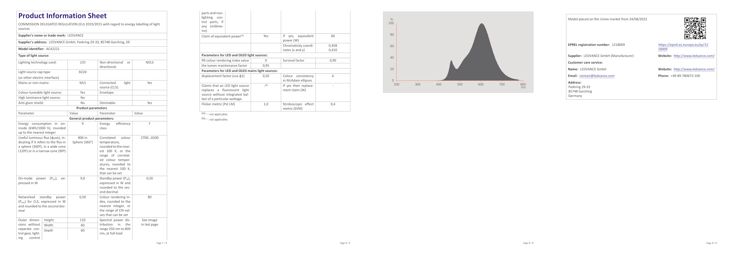 LEDVANCE Smart LED lamp with WiFi Technology, B22d-base matt Optics ...
