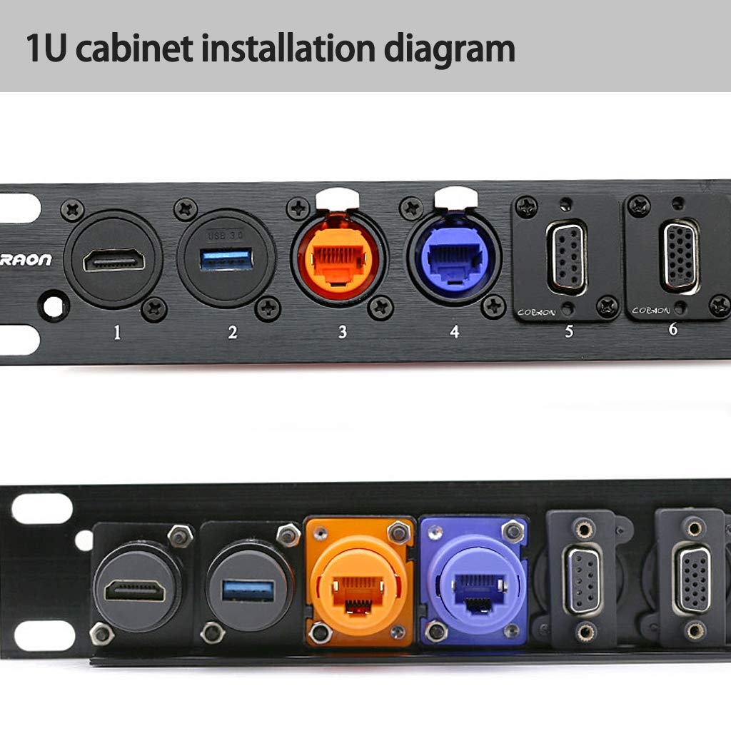 icepc RJ45 Cat6 Socket D-Type Module Shielded Industrial Panel Mount ...