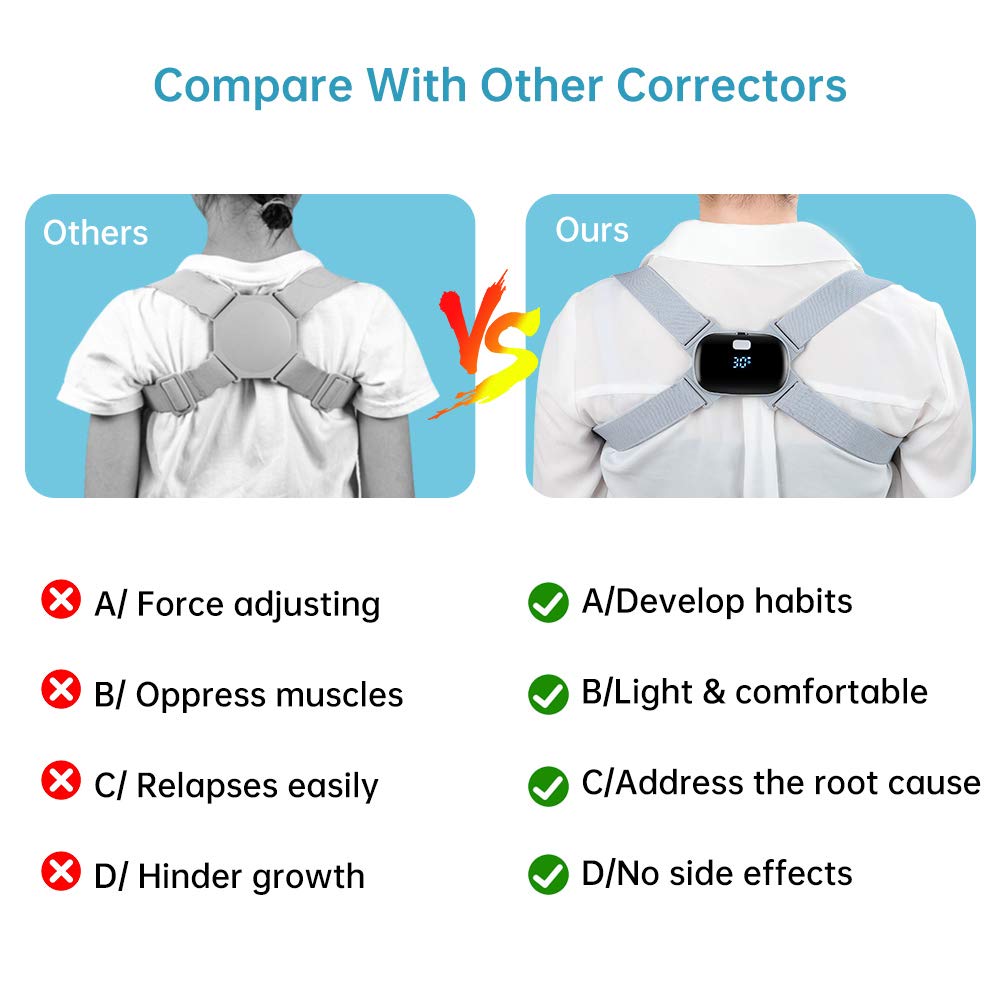 Posture Corrector for Kids, Back Brace for Women, Adjustable ...