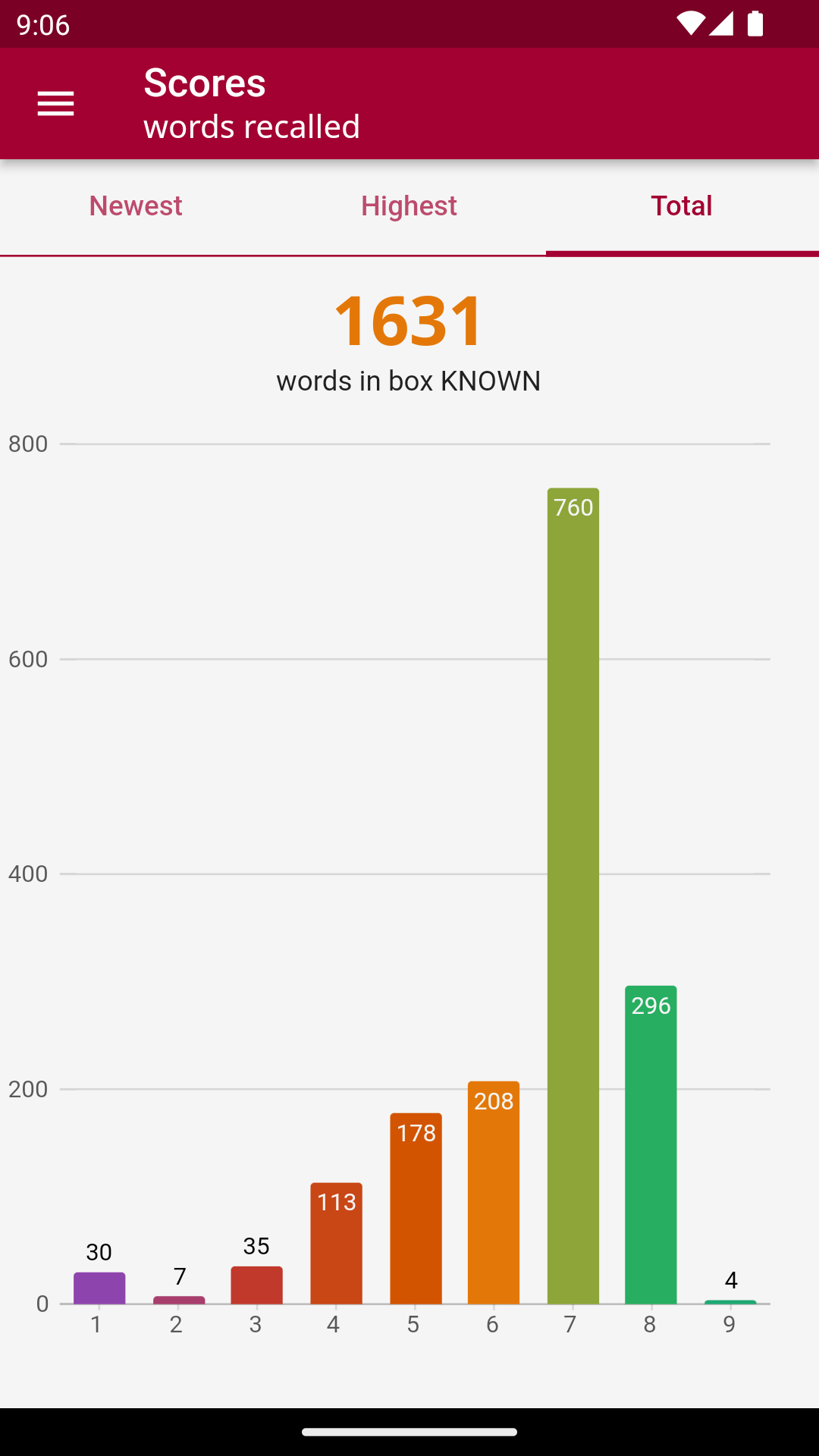 Remember Me. Bible memory app:Amazon.com:Appstore for Android