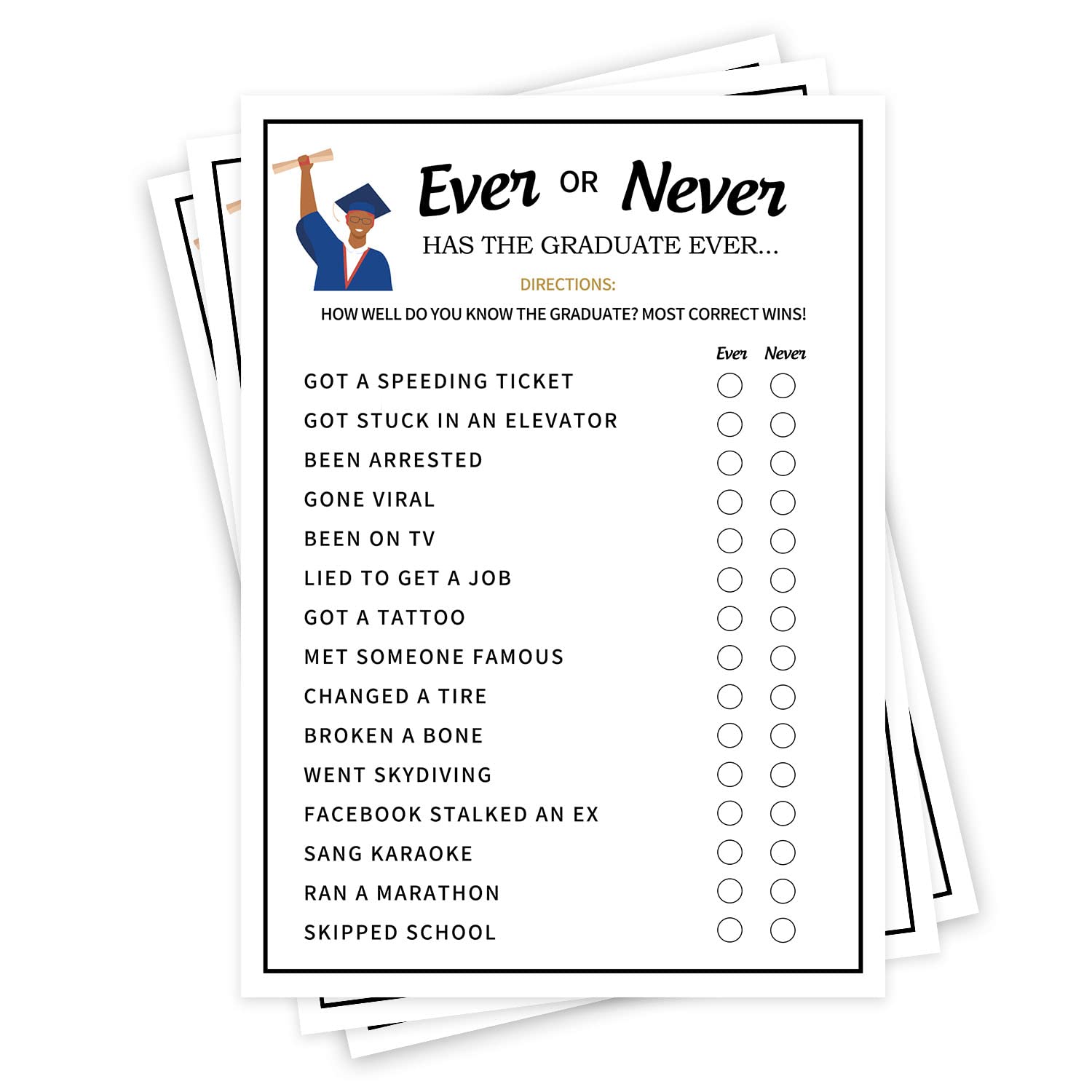 College Trunk Party Game Printables 2024 Graduation Party Game Whats