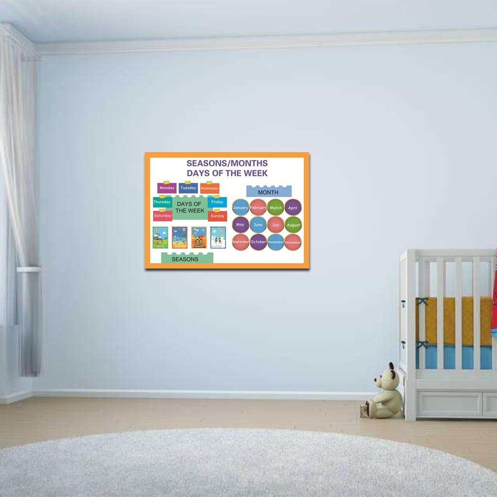 GIANTE Kids Baby Learning Poster Preschool Educational Wall Posters ...