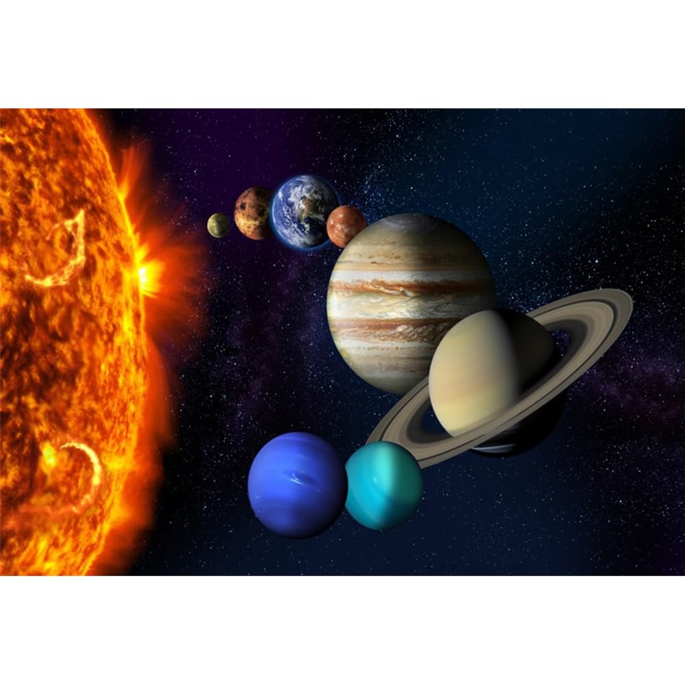 Amazon.com : Laeacco 5x3ft Solar System Planets Backdrop Outer Space ...