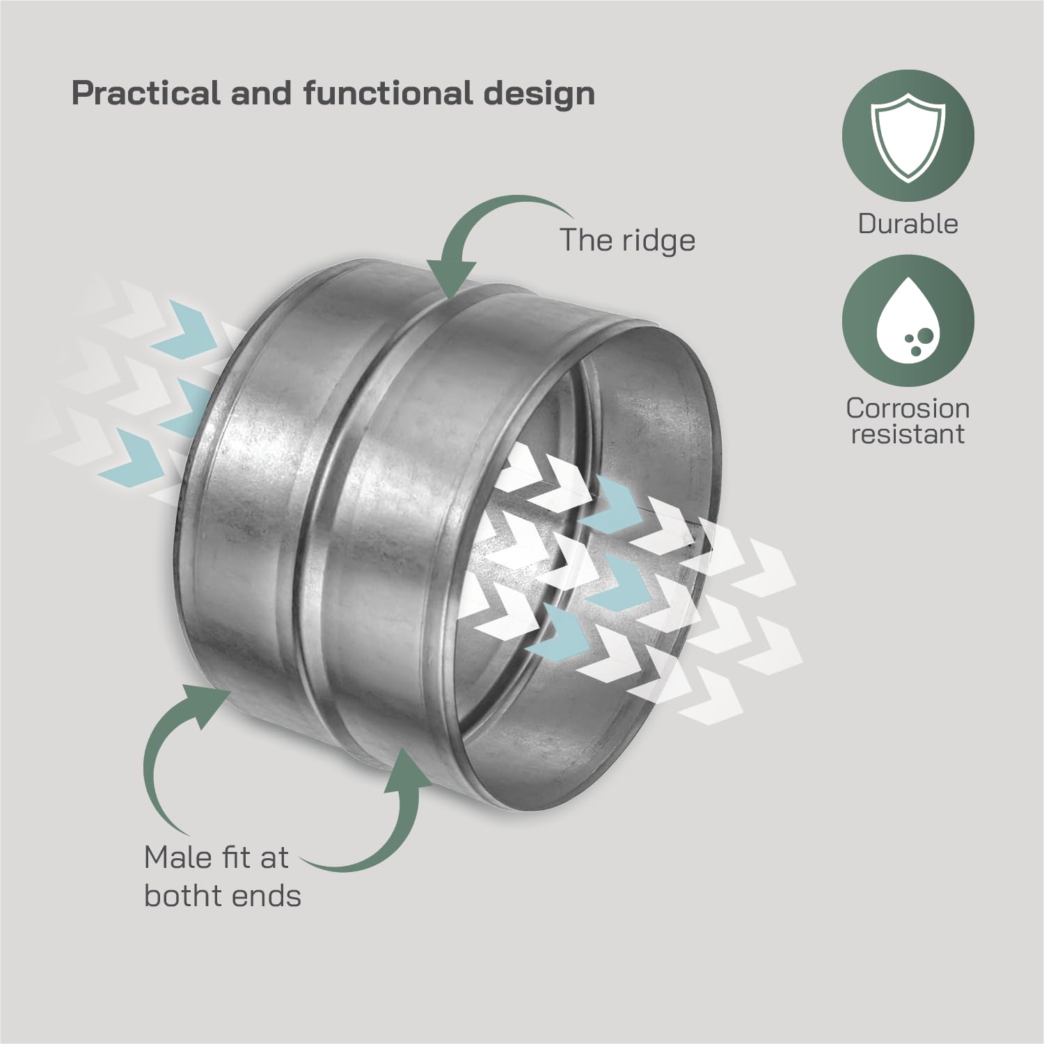 Snapklik.com : 6 Inch Pack Of 2 - Galvanized Steel Duct Connector ...