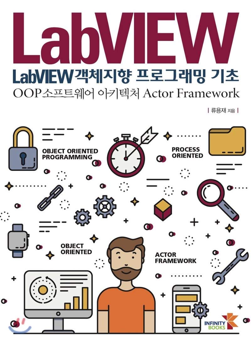 Labview Object Oriented Programming Basics Korean Edition Ryu Yongjae 9791185578378 Amazon 6274