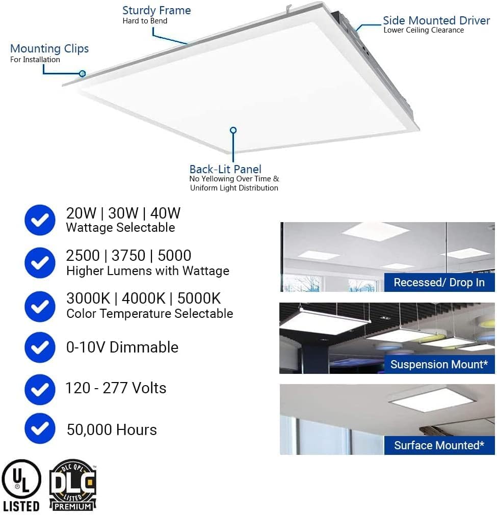 2x2 Recessed Light Distribution