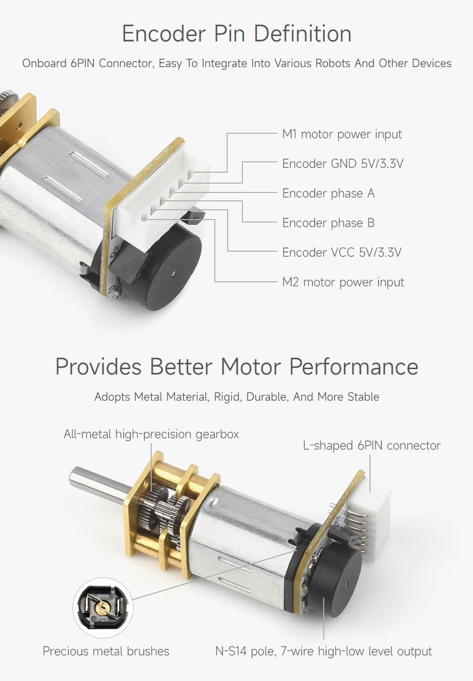 Snapklik.com : Waveshare N20 DC Gear Motor, Magnetic Hall Encoder, All ...