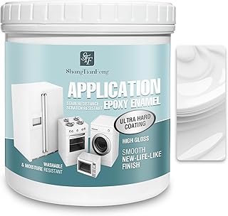 Understanding High Voc Levels In Paint: What You Need To Know | CyPaint